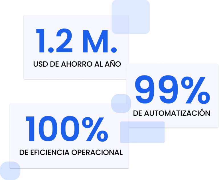 IA Generativa para grandes empresas - adereso.ai