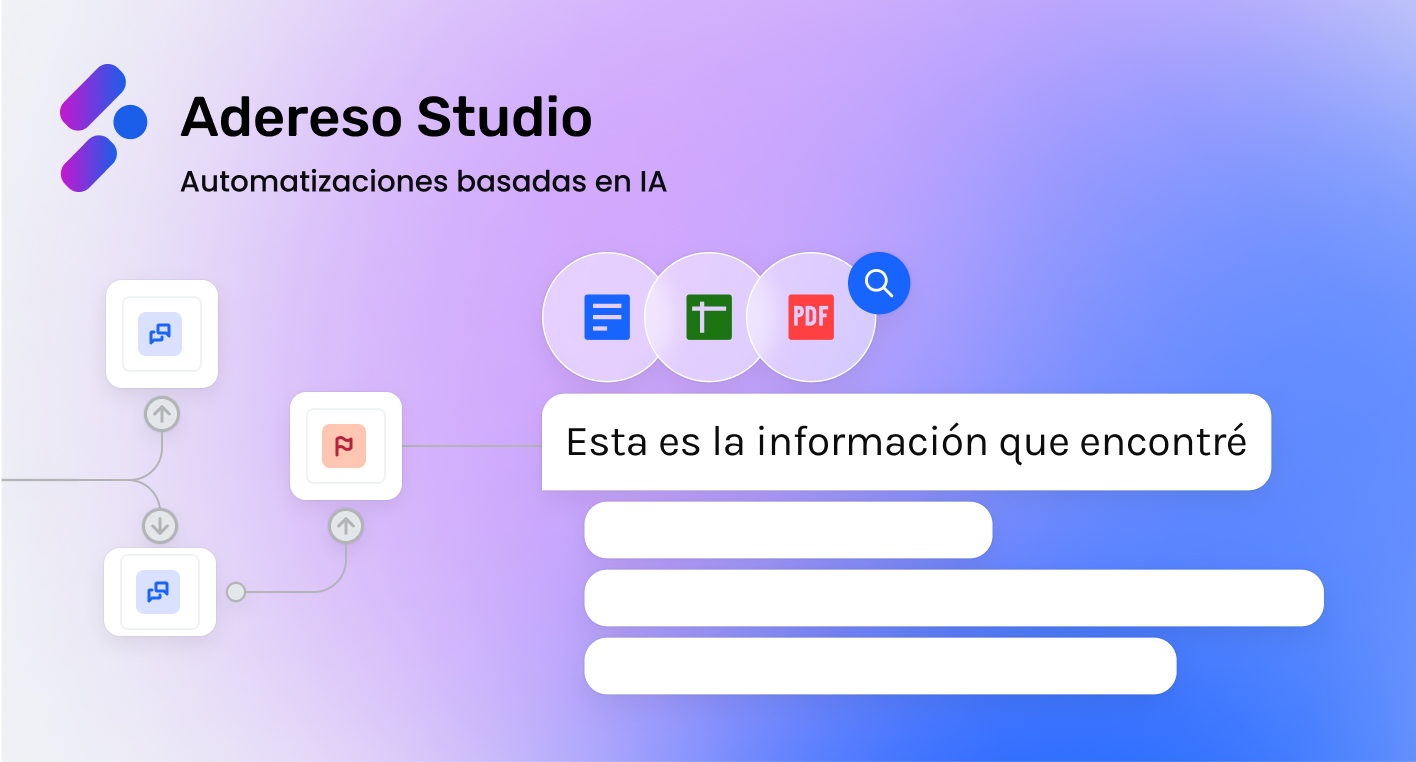 Adereso Studio - adereso.ai